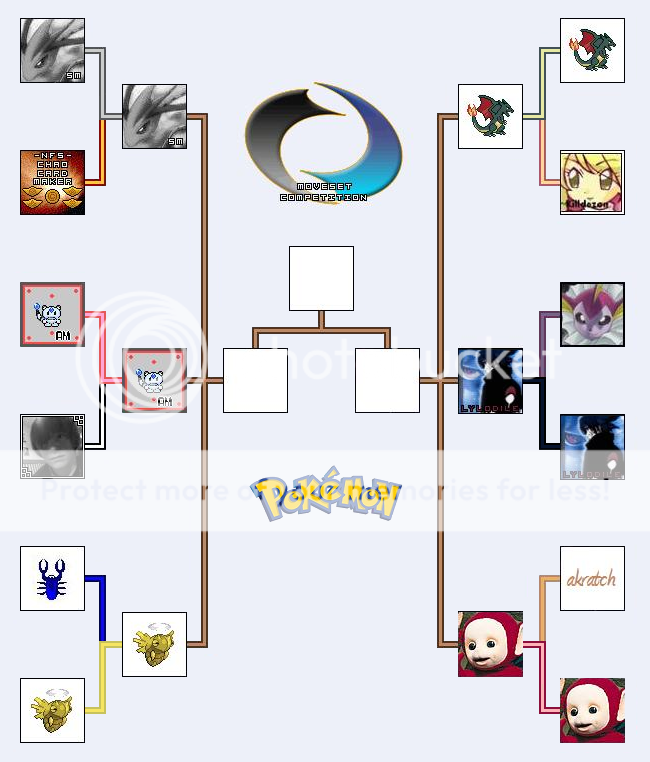 re: The Pokemon Diamond Moveset Competition! - Page 26 - Pokémon ...