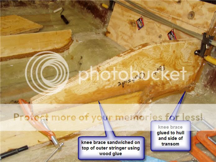 Javelin 396xfd Bass Boat transom,stringers, etc. rebuild - Page 3