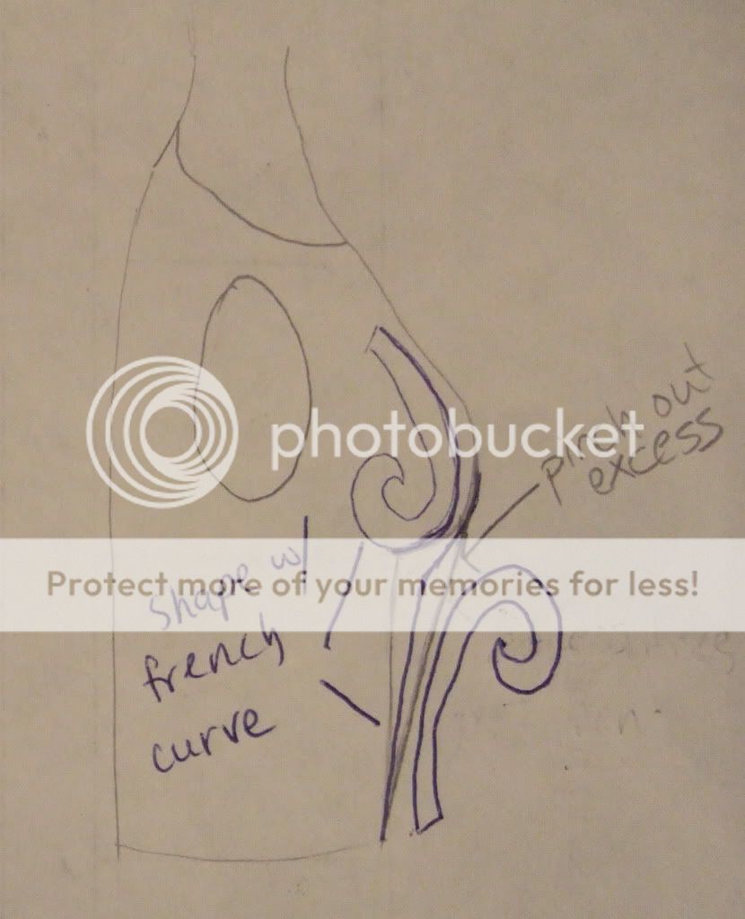 S-Darts sewing discussion topic @ PatternReview.com