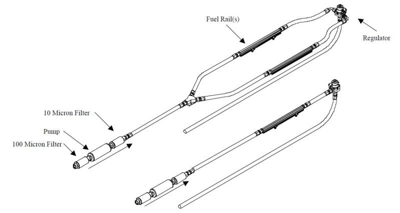 Dual Fuel Rail feeds | Factory Five Racing Forum